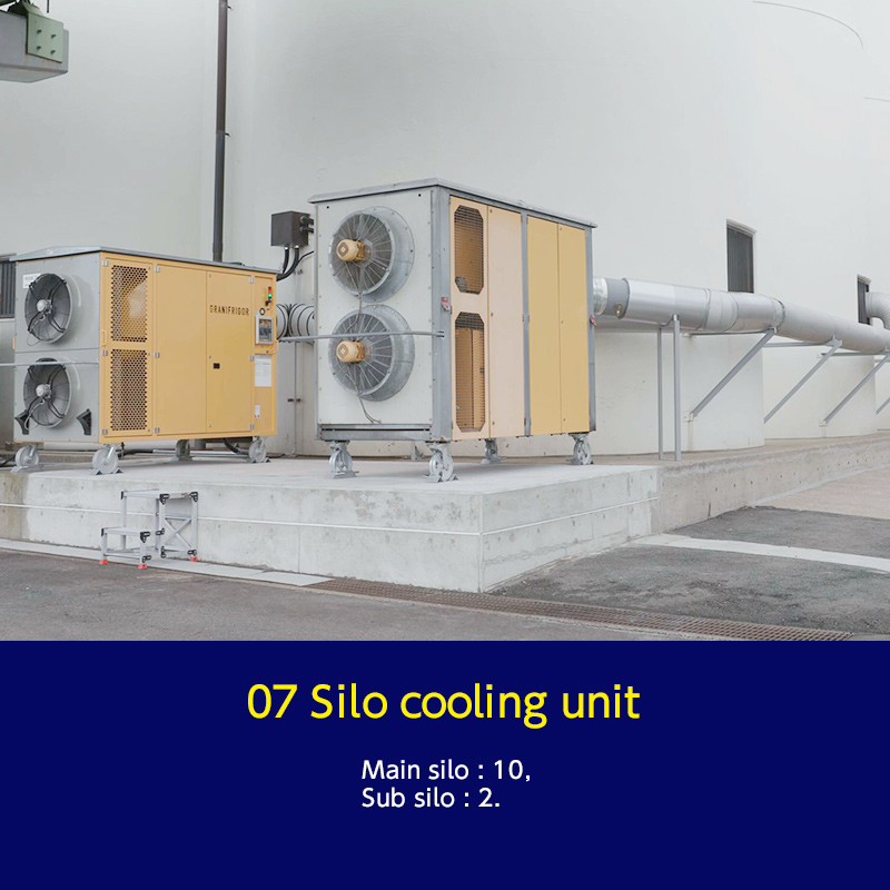 Facilities and Equipment – 甲南埠頭株式会社