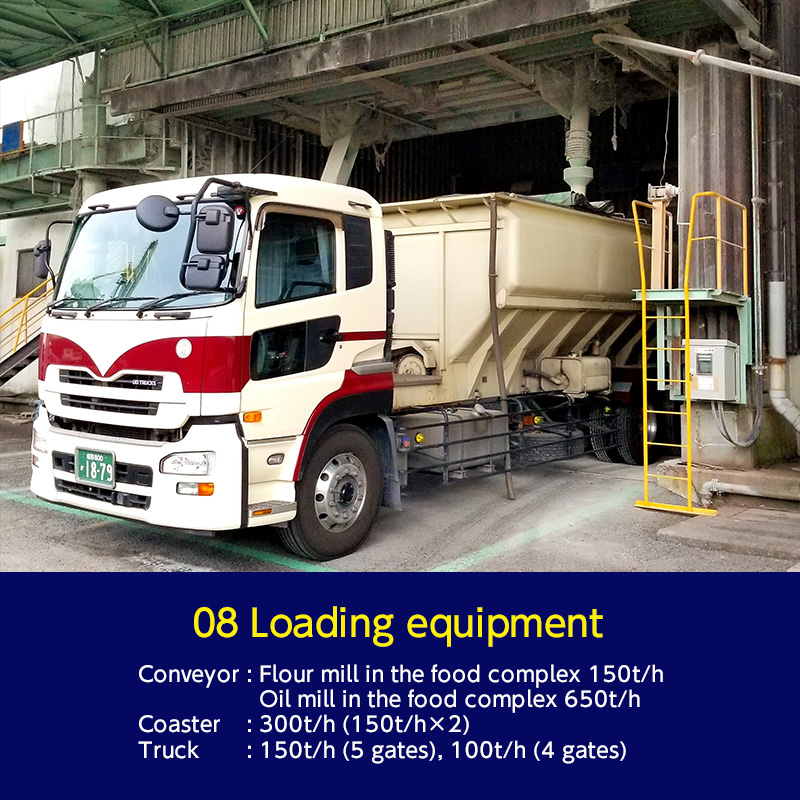 Facilities and Equipment – 甲南埠頭株式会社